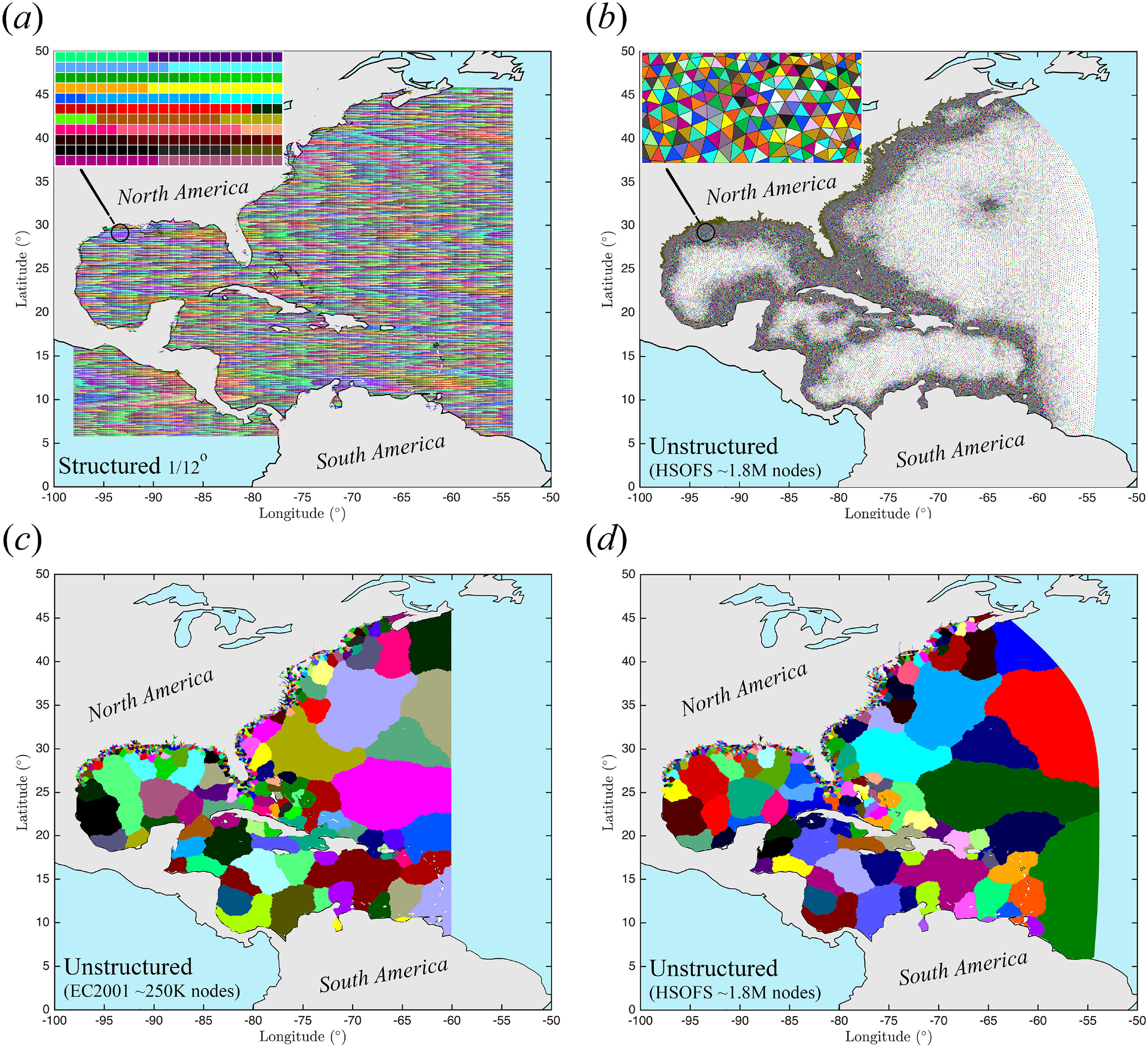 Wavewatch Iii Development